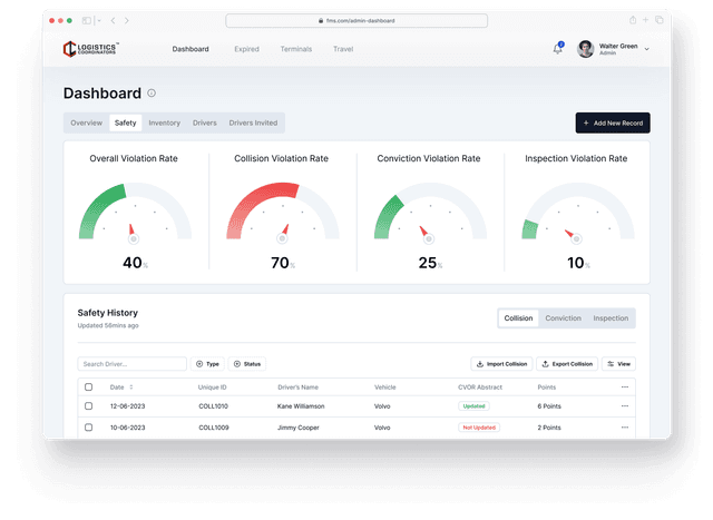 Efficient Freight Management Solutions by FMS